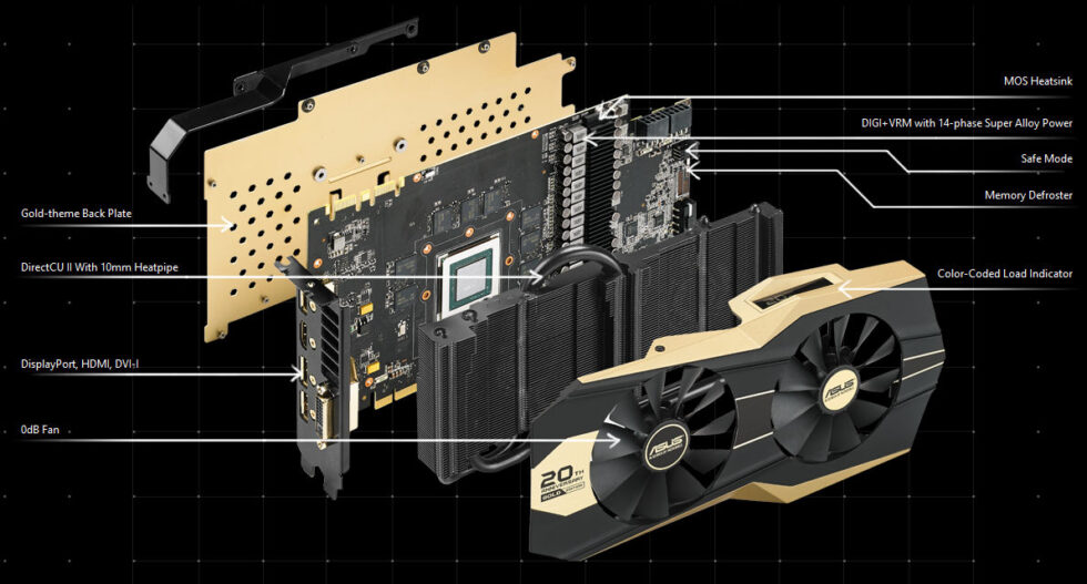 Asus ROG Matrix GTX 980 Gold Edition 20th Anniversary Unleashed - The ...
