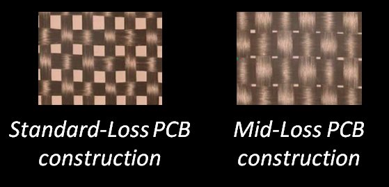 MSI X570 Motherboards Unleashed - MEG X570 GODLIKE Leads the Pack ...