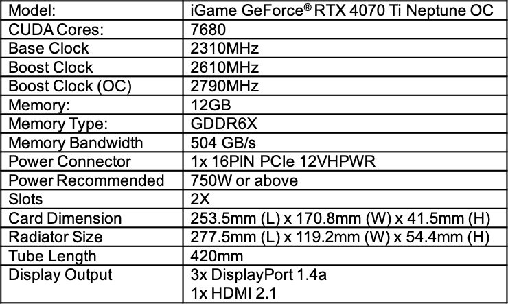 Colorful iGame GeForce RTX 4070 Ti Graphics Card Series Released ...
