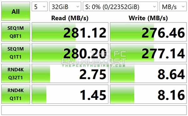 Seagate EXOS X24 24TB Enterprise HDD Review, Is Exos Better Than IronWolf Pro? | ThePCEnthusiast