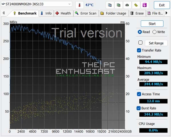 Seagate EXOS X24 24TB Enterprise HDD Review, Is Exos Better Than IronWolf Pro? | ThePCEnthusiast