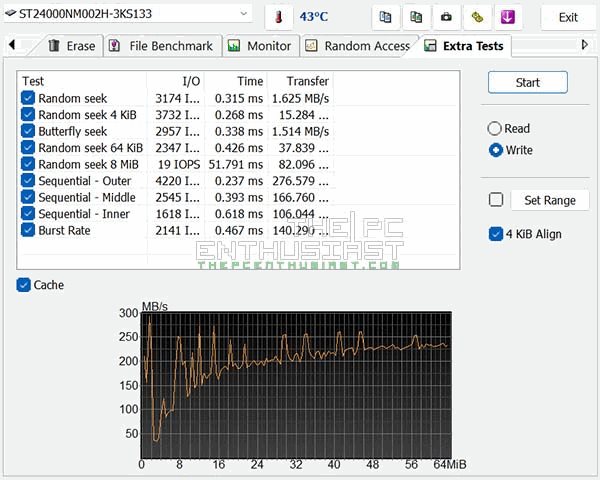 Seagate EXOS X24 24TB Enterprise HDD Review, Is Exos Better Than ...
