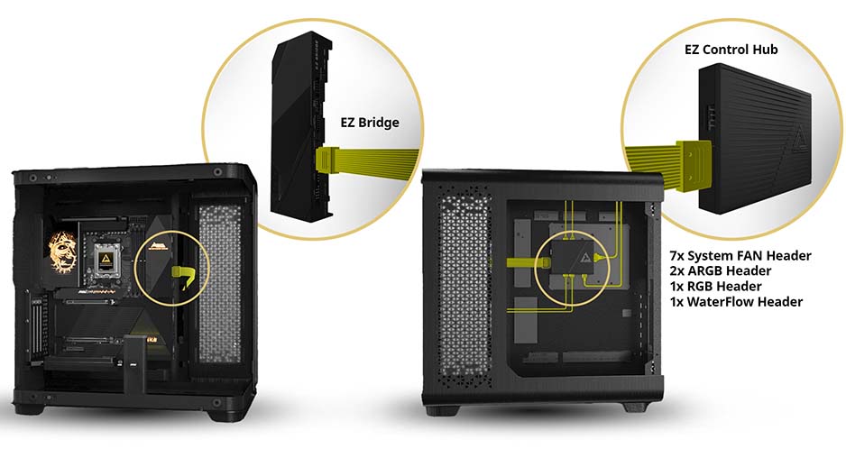 MSI X870E and X870 Motherboards Detailed and Compared, Which One To ...