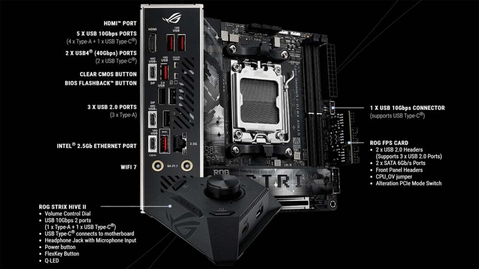 Here Are The Best Motherboards for AMD's Ryzen 7 9800X3D Gaming CPU To Pick | ThePCEnthusiast