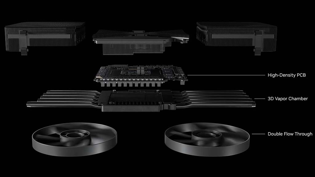 MSI Teases GeForce RTX 5090 Special Edition Graphics Cards, Is the ...