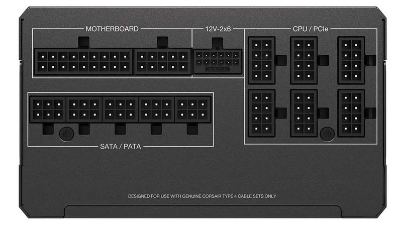 Best PSU for RTX 5090 Available - Choose The Right PSU For Your PC ...