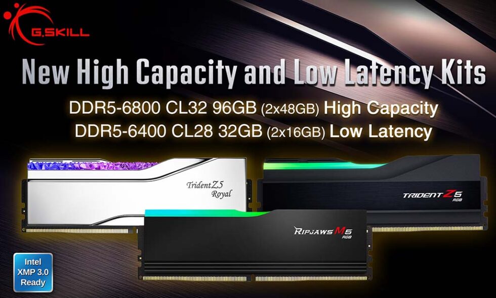 G.SKILL Releases DDR5-6800 CL32 2x48GB and DDR5-6400 CL28 2x16GB Memory ...