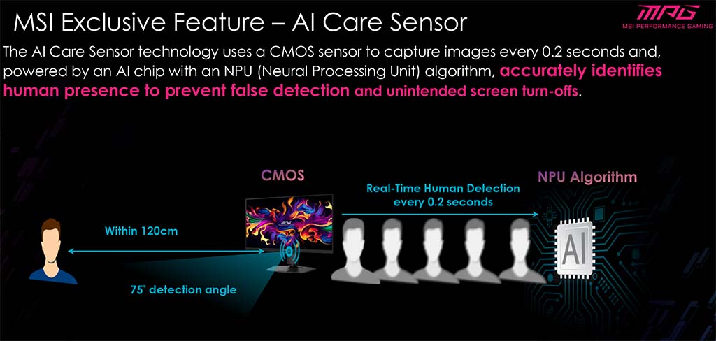 The MSI MPG 271QR QD-OLED X50 Is A 27-inch 1440p Monitor With a 500Hz Refresh Rate And AI CMOS ...