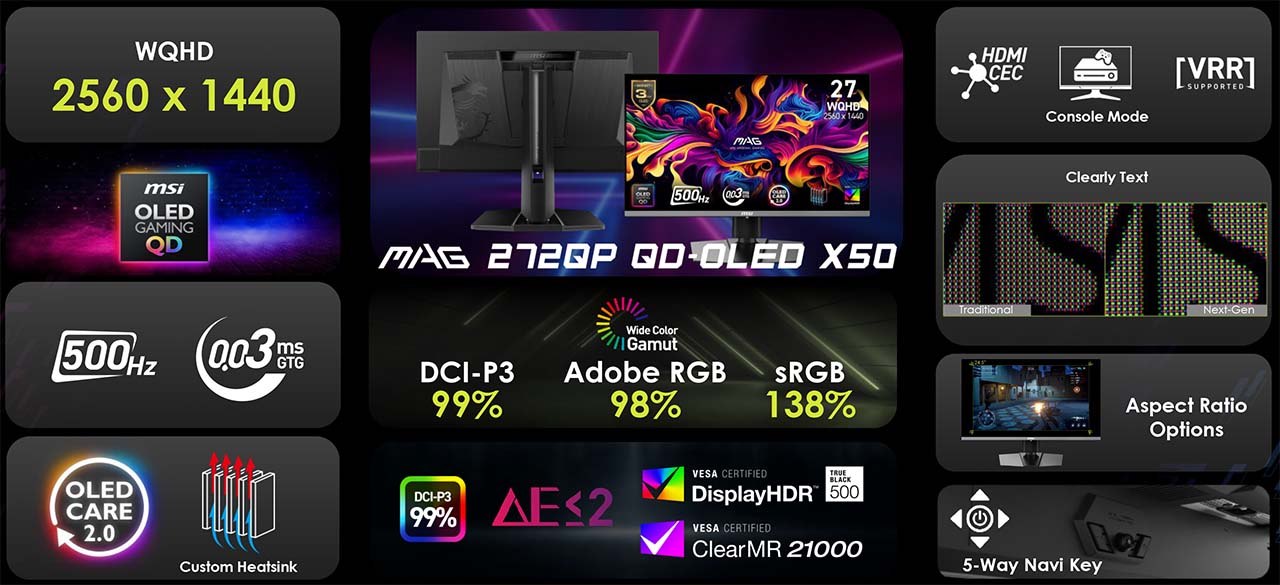 The MSI MPG 271QR QD-OLED X50 Is A 27-inch 1440p Monitor With a 500Hz Refresh Rate And AI CMOS ...