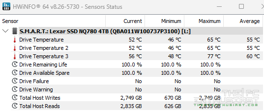 Lexar NQ780 4TB SSD Review: A Budget-Friendly SSD, But Is It Worth It ...