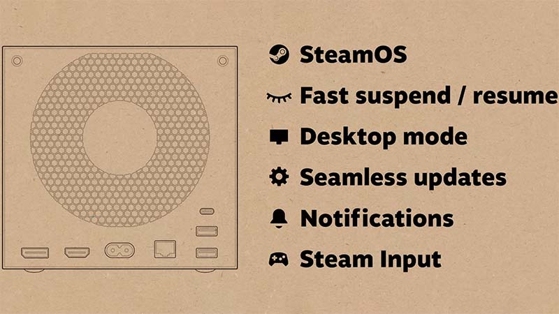 Valve Unveils Steam Machine: See Specs, Price and Release Date | ThePCEnthusiast