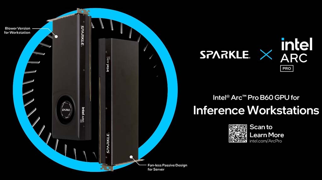 SPARKLE Launches Intel Arc Pro B60 Blower Edition Graphics Card With Up ...