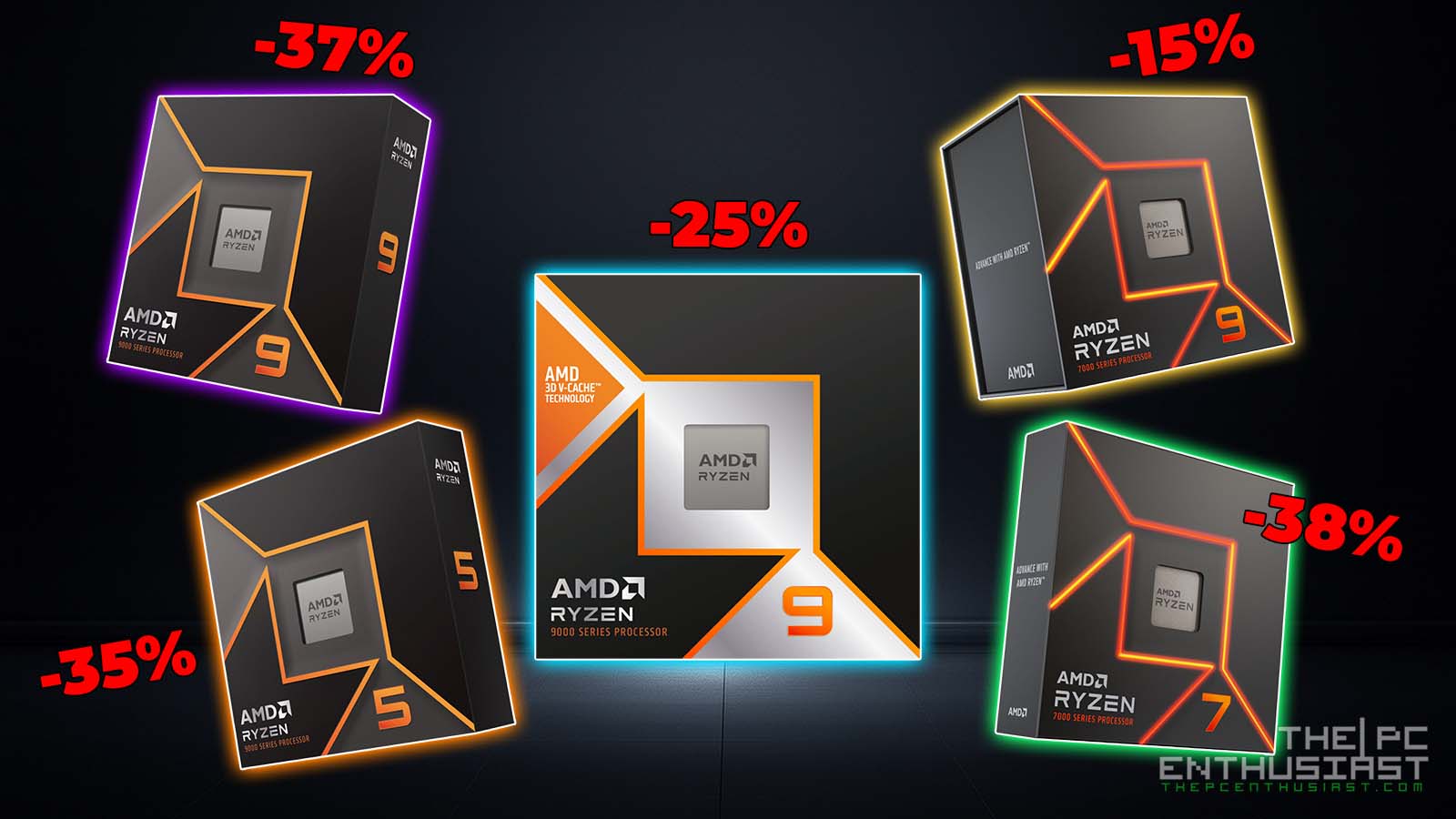 AMD Ryzen 7 9800X3D Is The New Best Gaming CPU, But Should You Buy One ...
