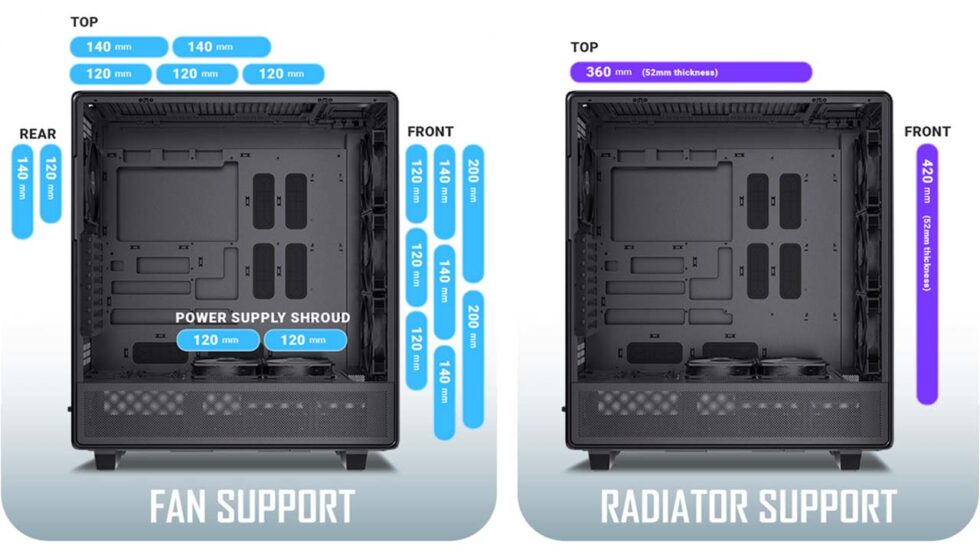 Antec 900 Full Tower Case Announced for AI Workstations | ThePCEnthusiast